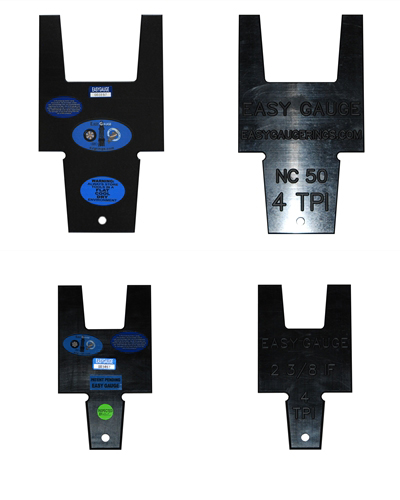 Thread Identifier Template